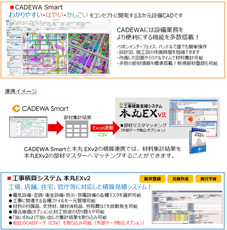 『CADEWA Smart ＋ 本丸積算連動セミナー』2023年1月 – 石田データサービス株式会社